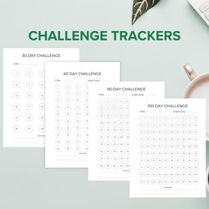 Time Management & Productivity Printable Bundle | 25+ Products for One ...