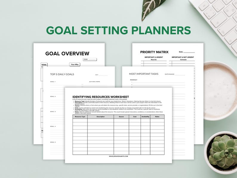 Time Management & Productivity Printable Bundle | 25+ Products for One ...