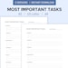 Most Important Tasks (mits) Printable Tracker | Priority to Do List ...