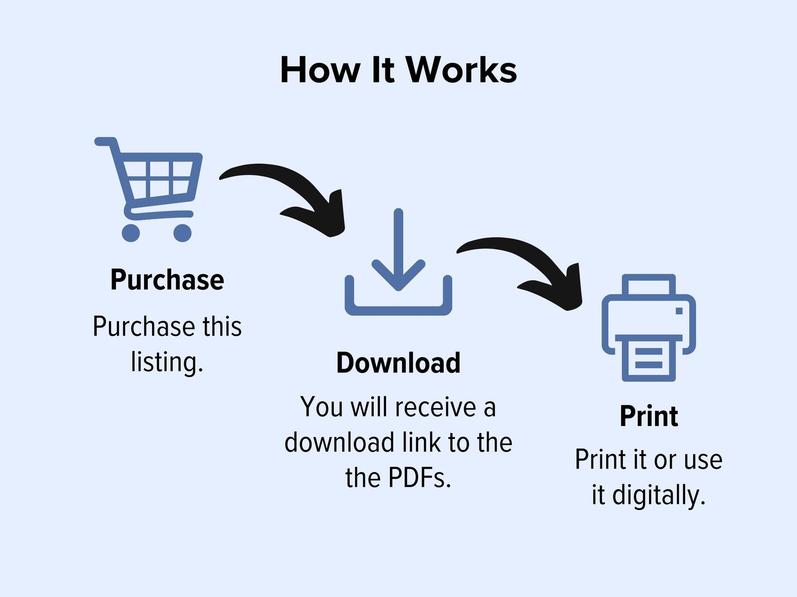 365 Journaling Prompts for Beginners Printable | One Year Journaling ...