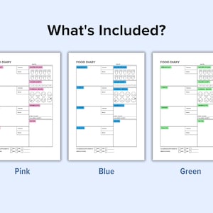 Daily Food Diary & Log Printable | Meal Tracker | Daily Calorie ...