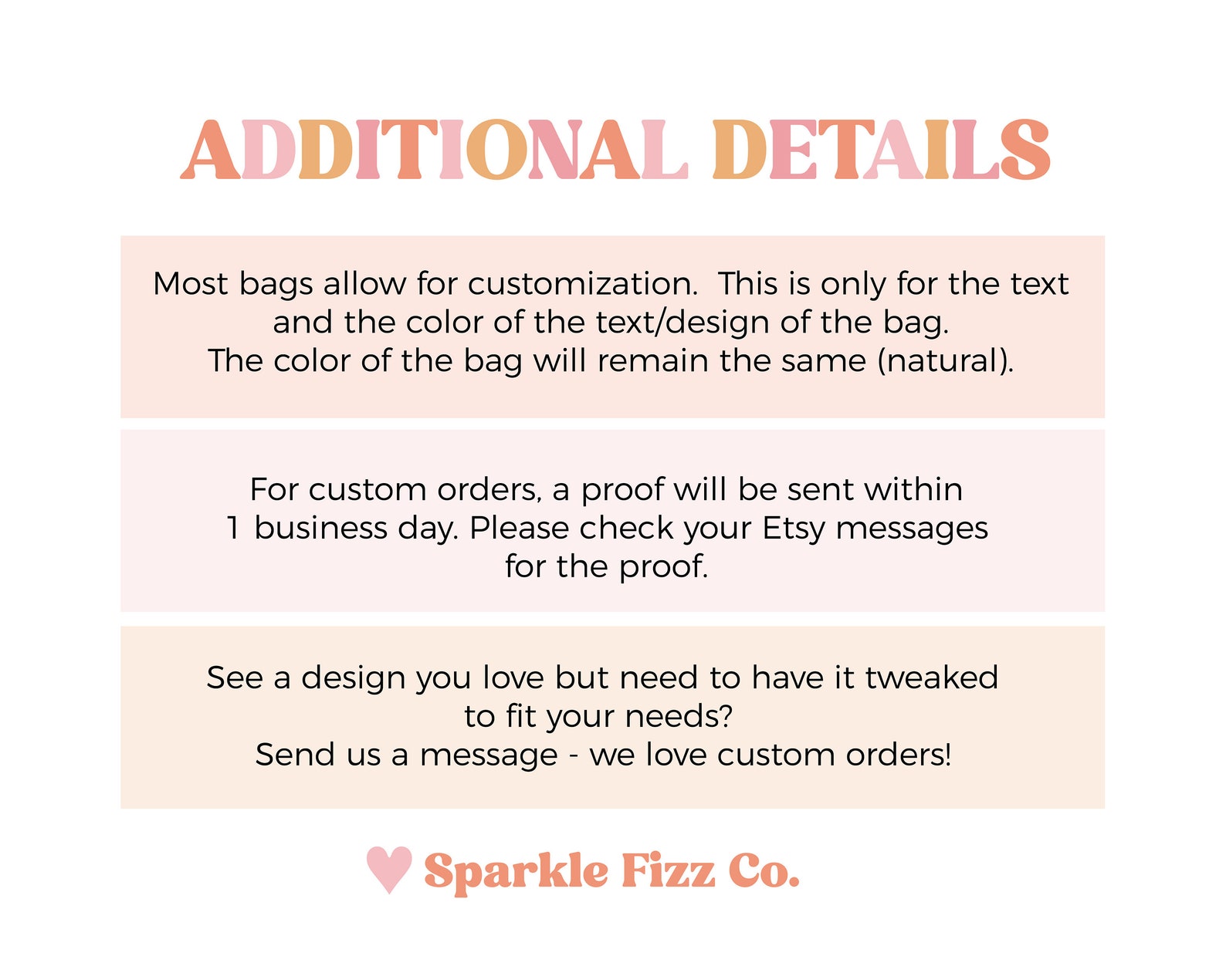 Customizable Name Tote Bag, Personalized Canvas Tote - Etsy