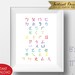 Printable Chinese Alphabet Poster, 8x10 & 11x14 Bopomofo Chart, Zhuyin ...