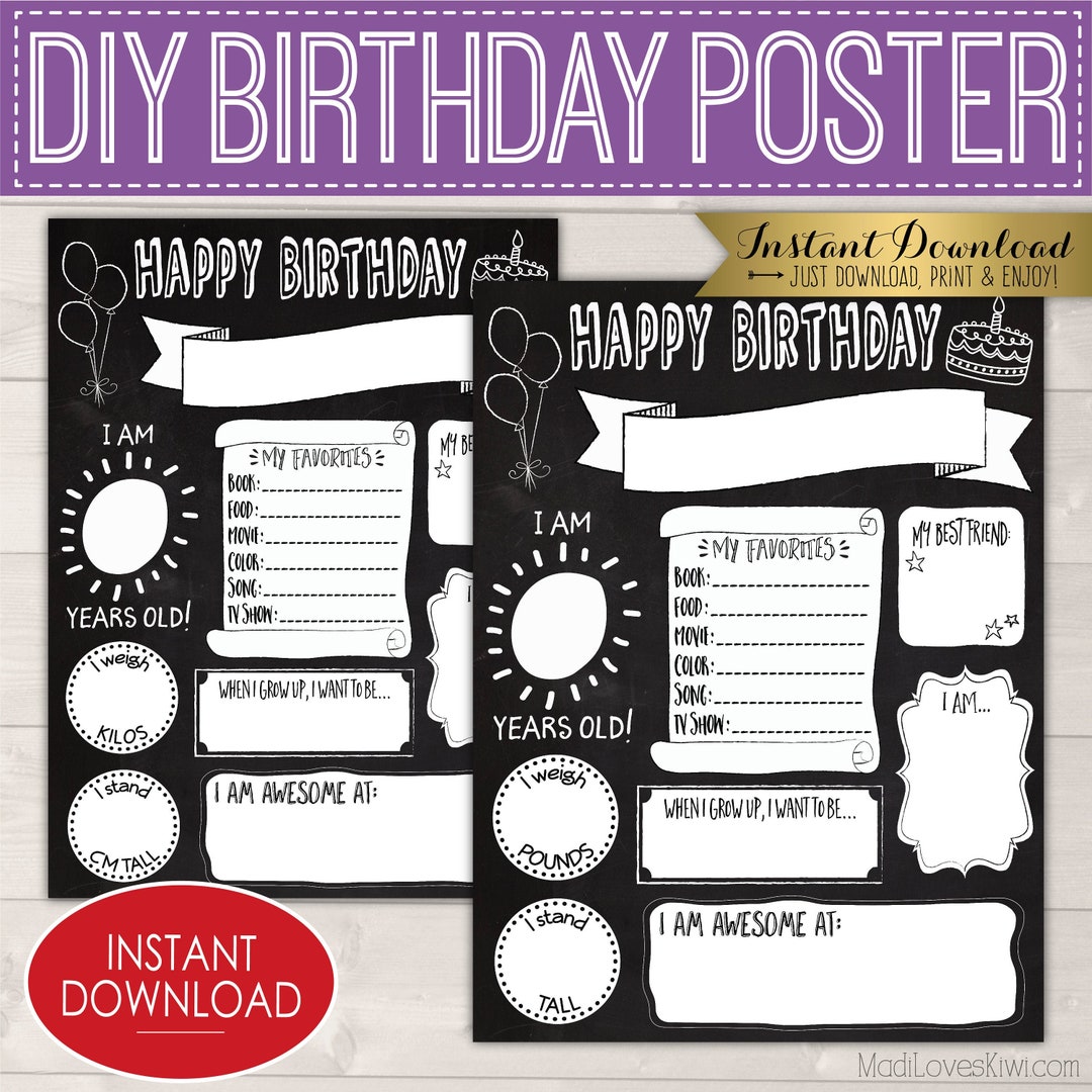 Birthday Chalkboard Template, Reuseable Birthday Sign, Birthday Poster ...