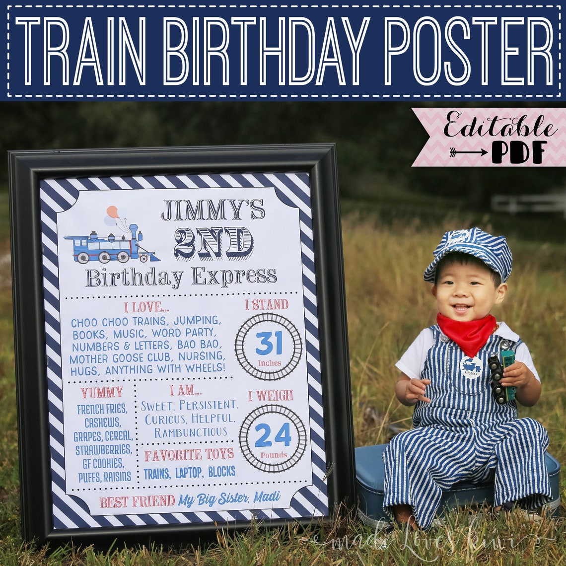 Vintage Train Birthday Poster Printable Ticket Party Photo - Etsy