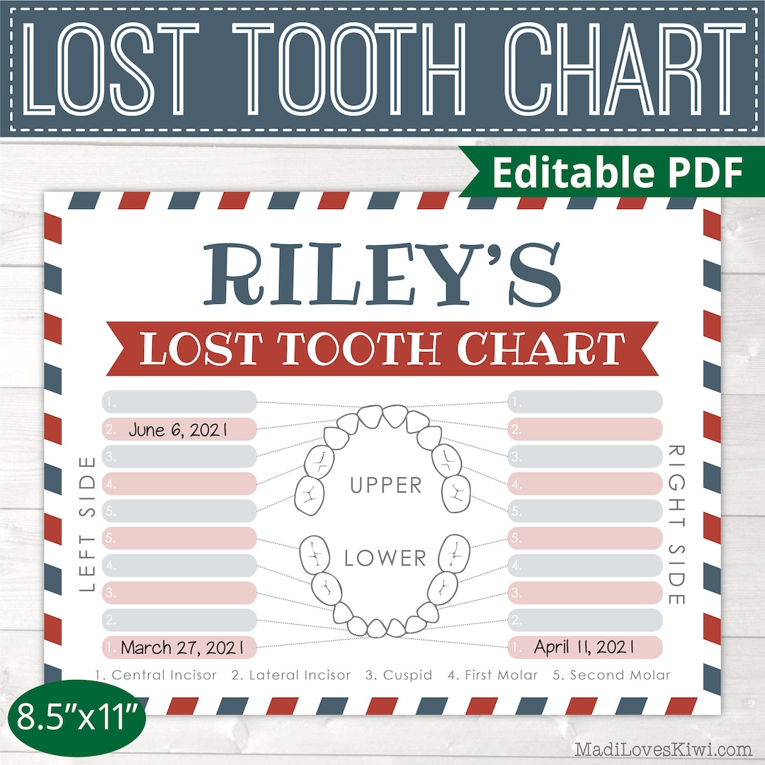 Printable Lost Tooth Chart, Missing Teeth Tracker, Instant Download ...