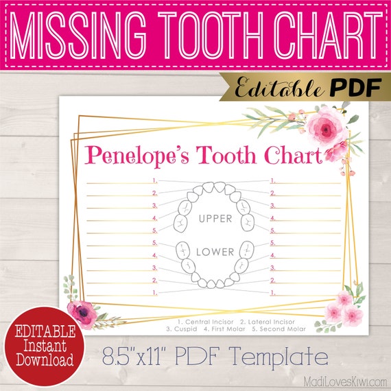 Personalized Missing Tooth Chart, Printable Gift from Tooth Fairy for ...