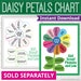Printable Scout Daisy Badge Tracker, Editable Troop Leader Organizer ...