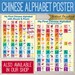 Printable Chinese Alphabet Poster 8x10 & 11x14 Bopomofo - Etsy