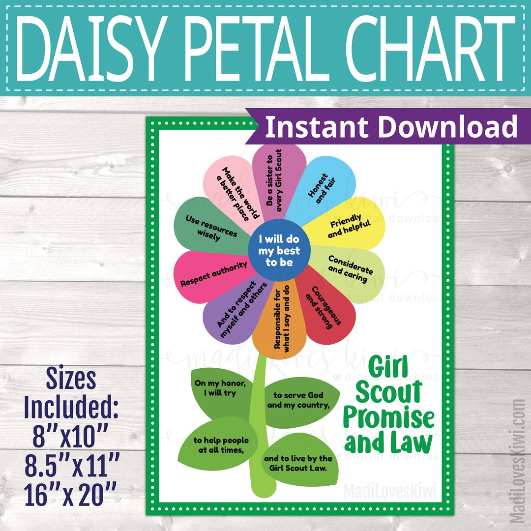 Printable Daisy Petal Chart Poster, 16x20 Scout Promise & Law Sign for ...