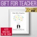 Printable Teacher Appreciation Gift Personalized Teacher - Etsy