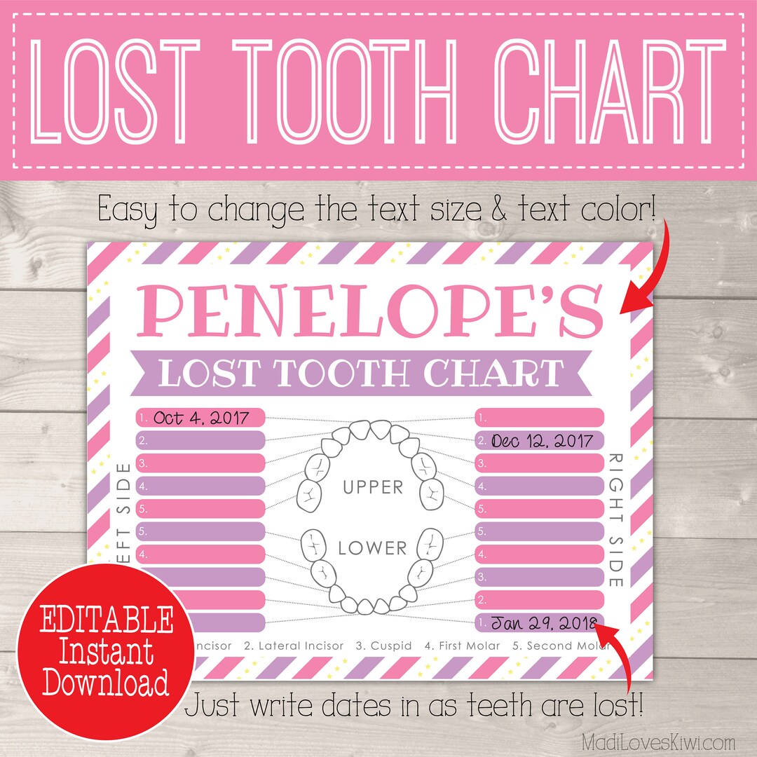 Certificate From Tooth Fairy Printable Letter, Missing Teeth Chart ...