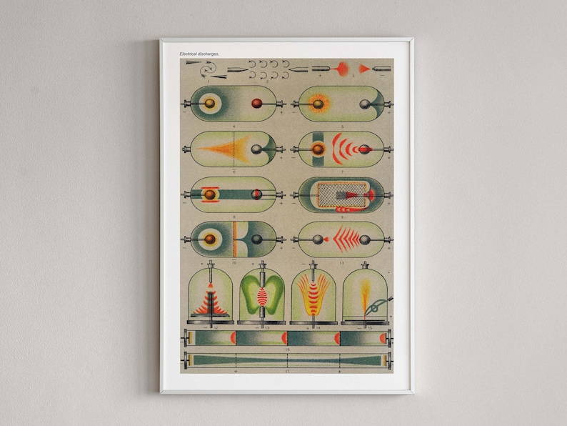 Electrical Discharges Poster: Vintage Science Illustration Art - Etsy