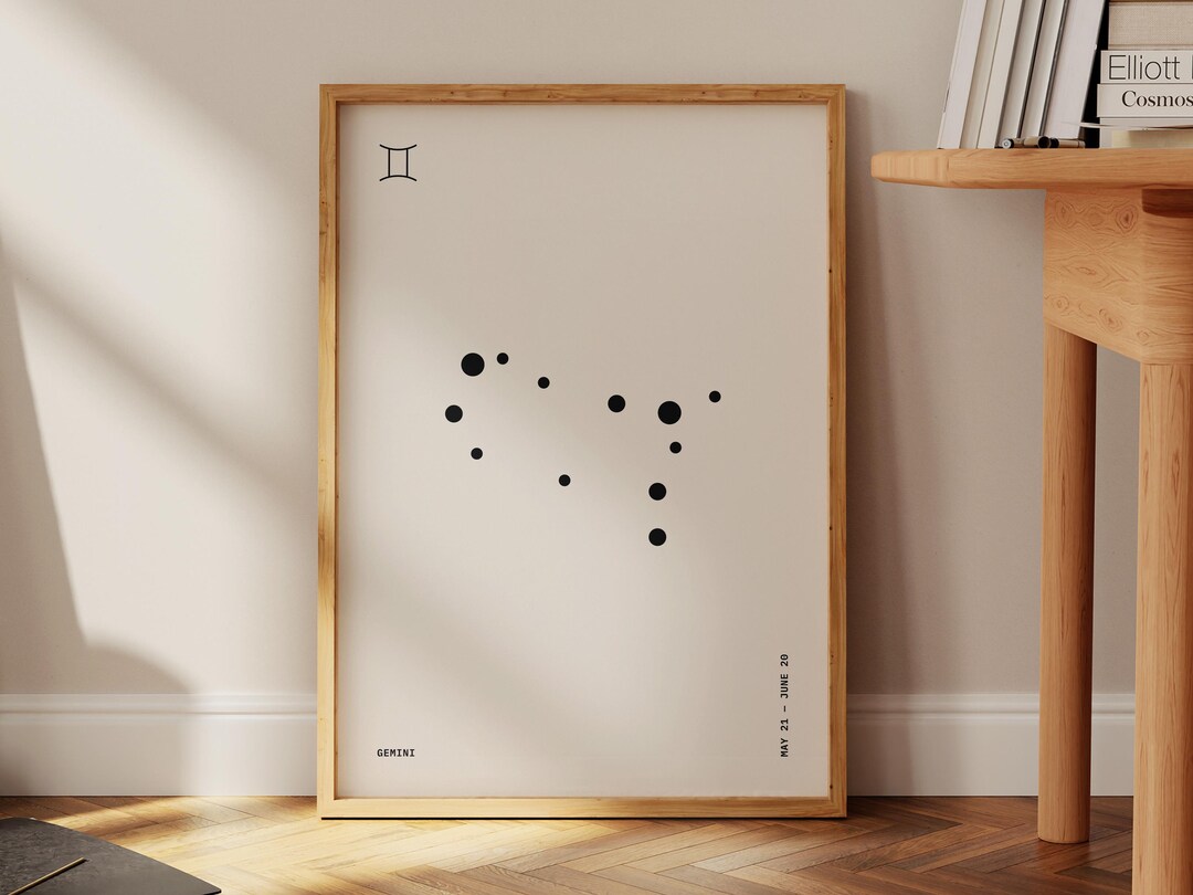 Gemini Star Map Print: Minimalist Zodiac Astrology Art (digital ...