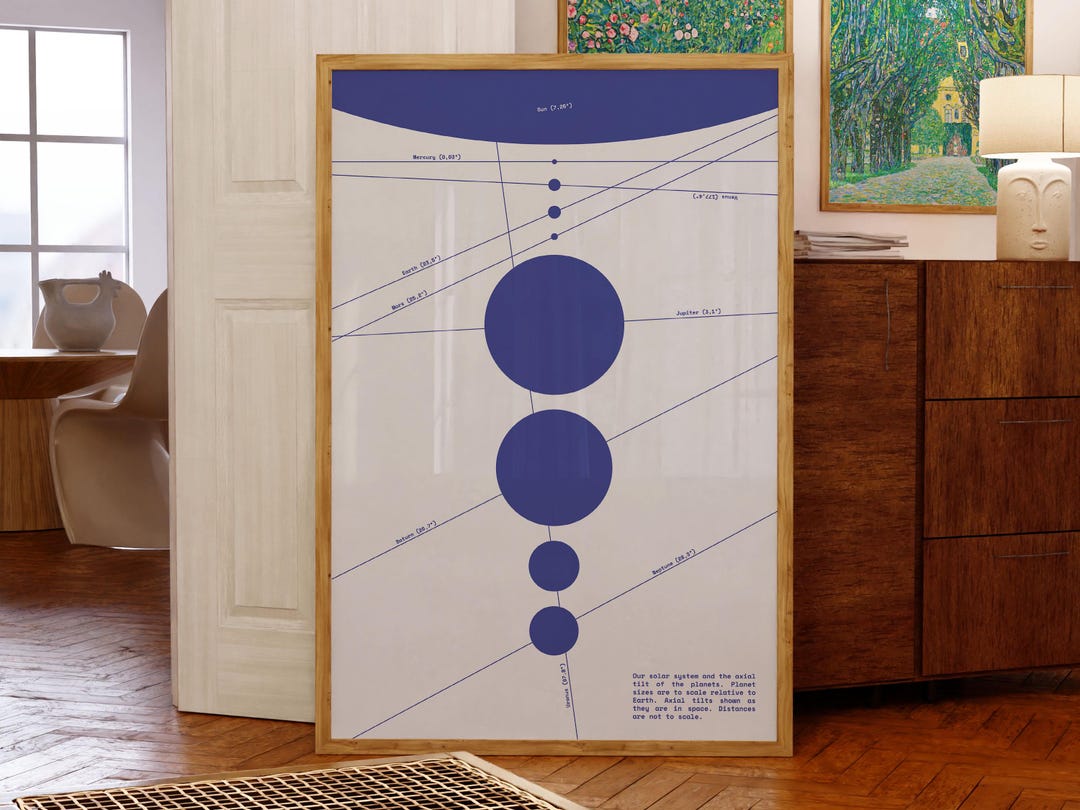 Solar System Axial Tilt Art Print: Minimalist Astronomy Poster (digital ...