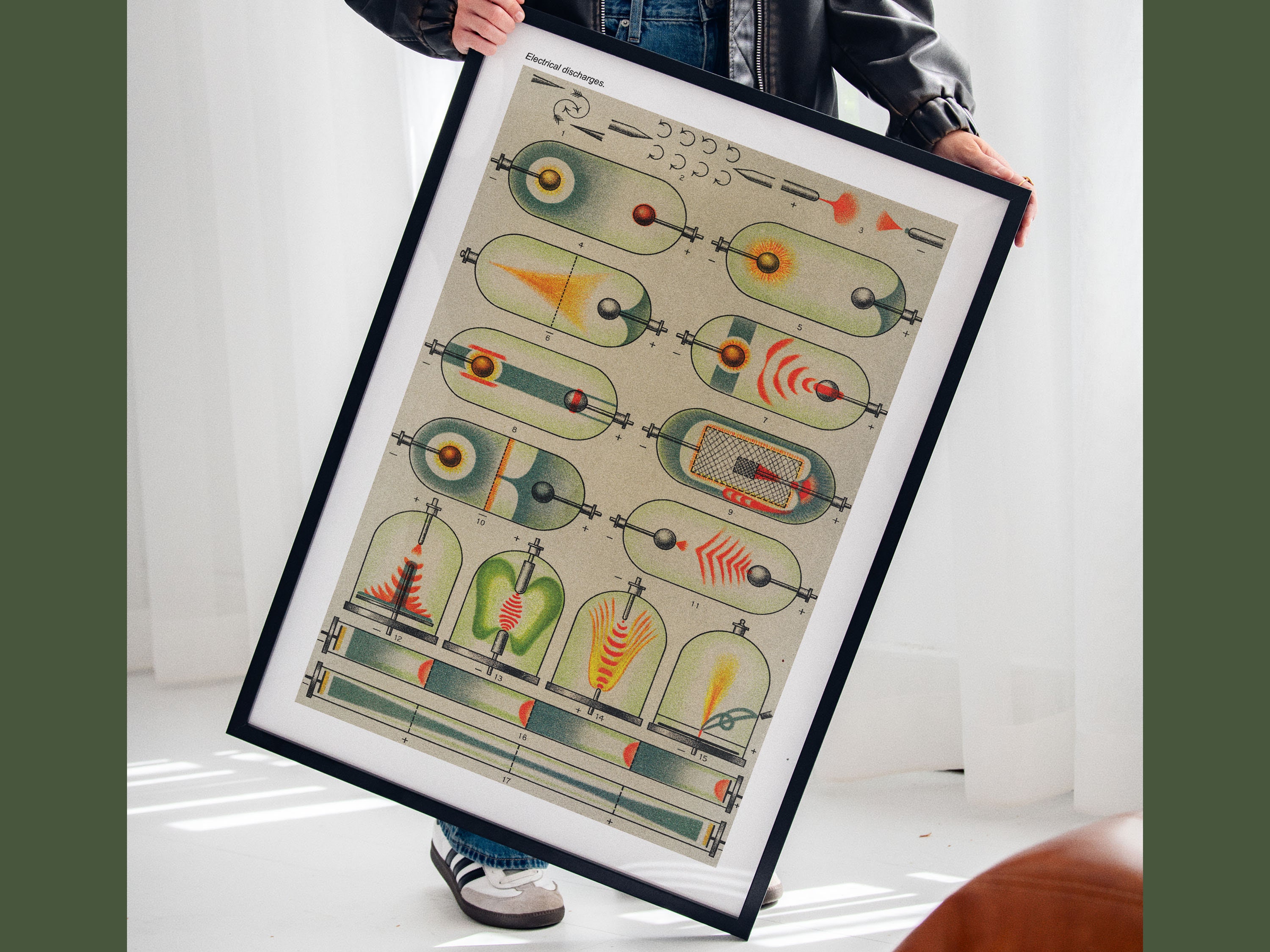 Electrical Discharges Poster: Vintage Science Illustration Art - Etsy