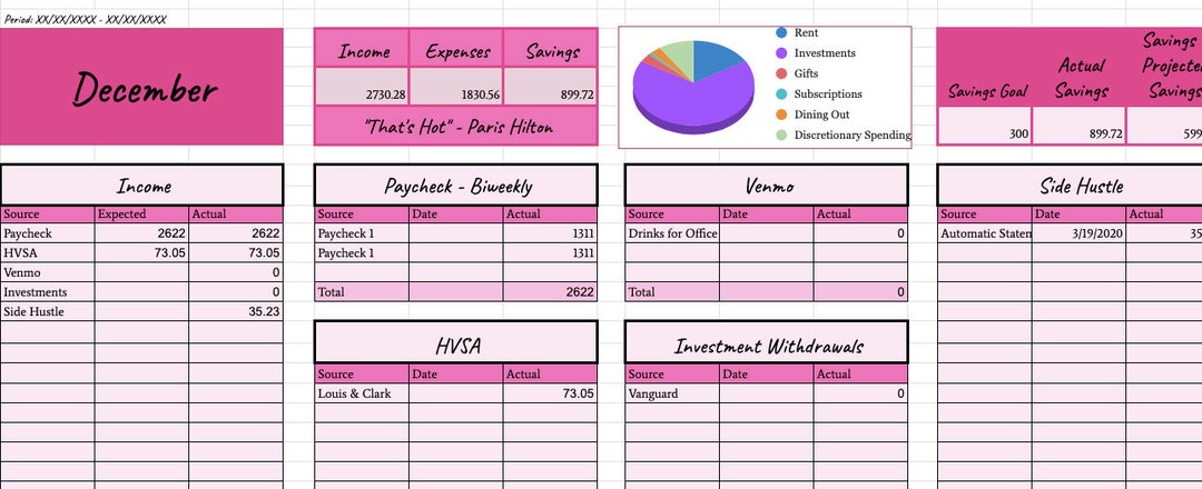 Girly Budget Spreadsheet - Etsy