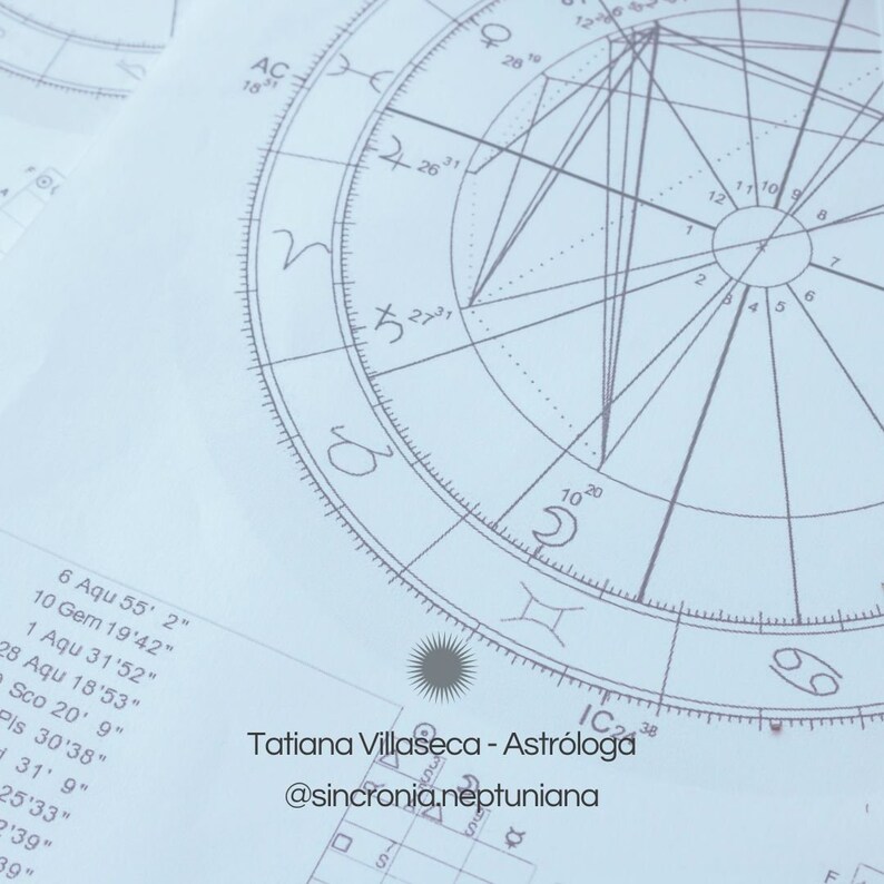 Natal Chart / Astral Chart Reading 1:1 Astrological Consulting spanish ...