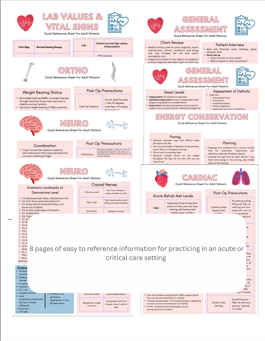 OT/PT Reference Guide for Acute and Critical Care - Etsy