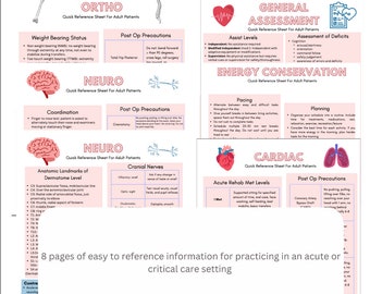 OT/PT Reference Guide for Acute and Critical Care - Black and White ...