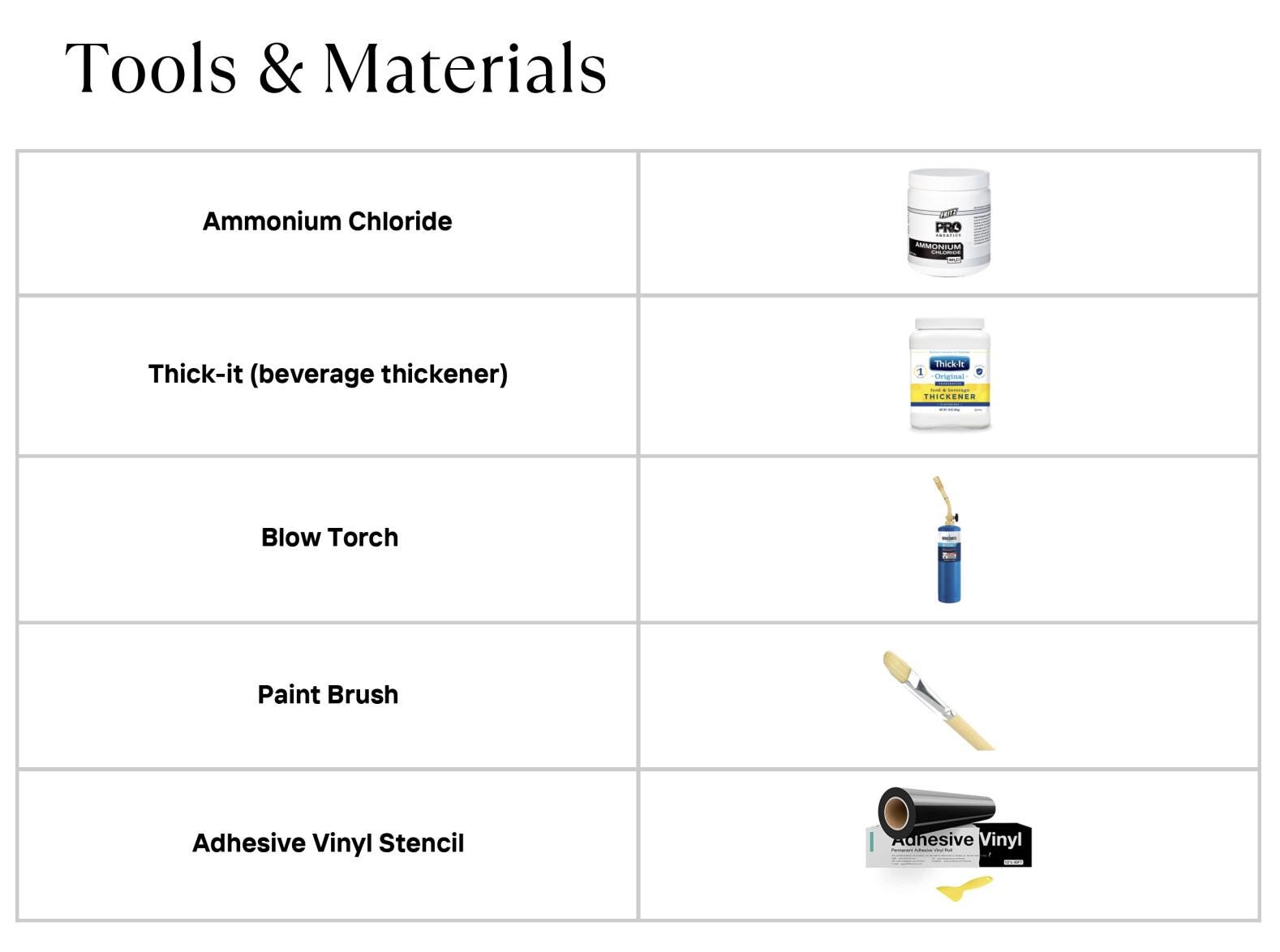 Diy Chemical Wood Burning Guide Create Custom Designs With Ease Etsy