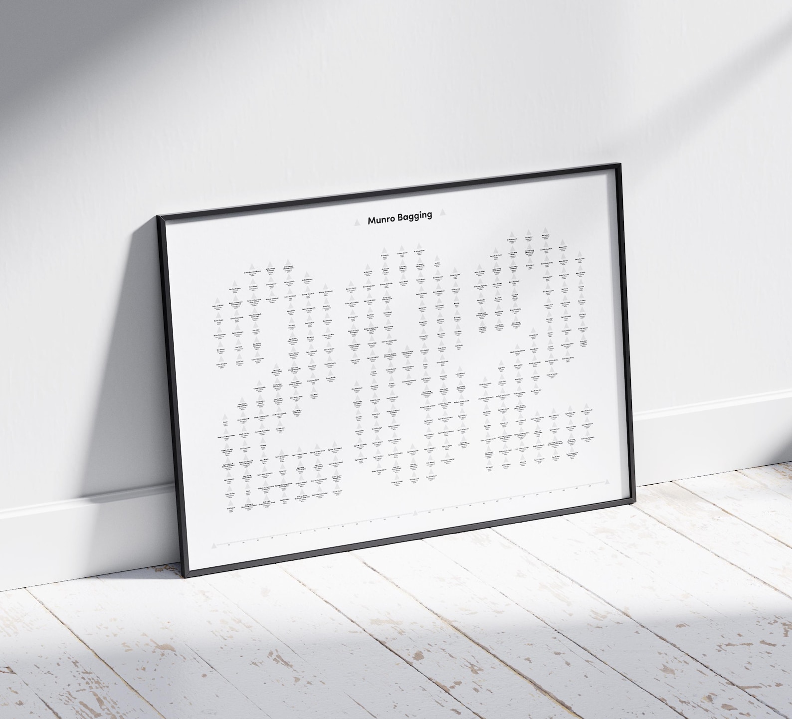 Colour in Munro Bagging Checklist - Colour Your Way and Track Your ...