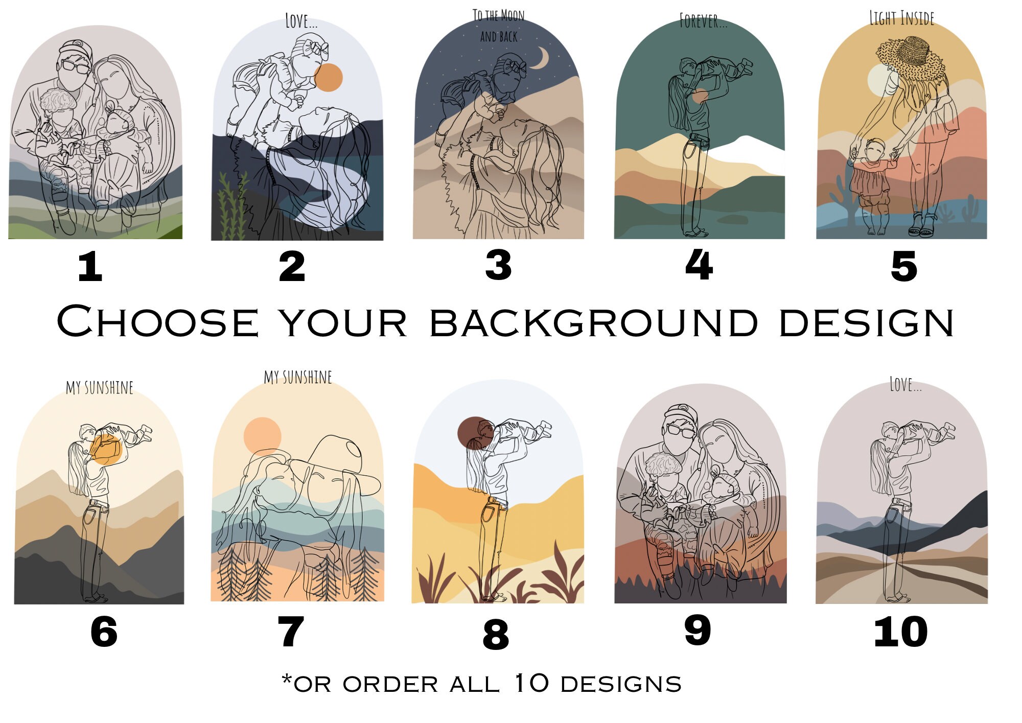 Faceless Family Portrait From Photo Oneline Mom and Child Drawing ...