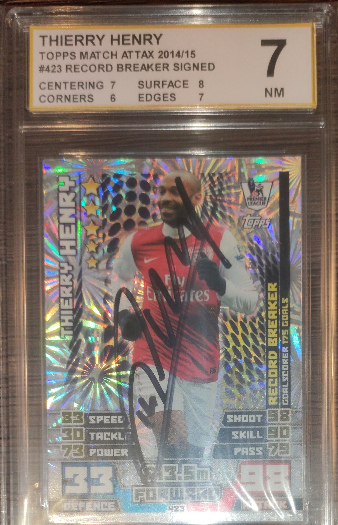 Thierry Henry Autograph Hand Signed Card Mint. - Etsy