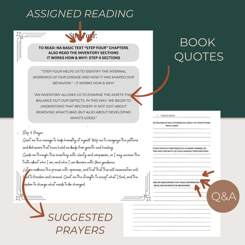 12 Step Journal | Guided Workbook | NARCOTICS ANONYMOUS | Addiction ...