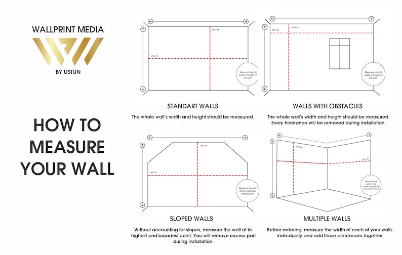 Tea Leaves Wallpaper for Kitchen Herbs Pattern Wallpaper Living Room ...