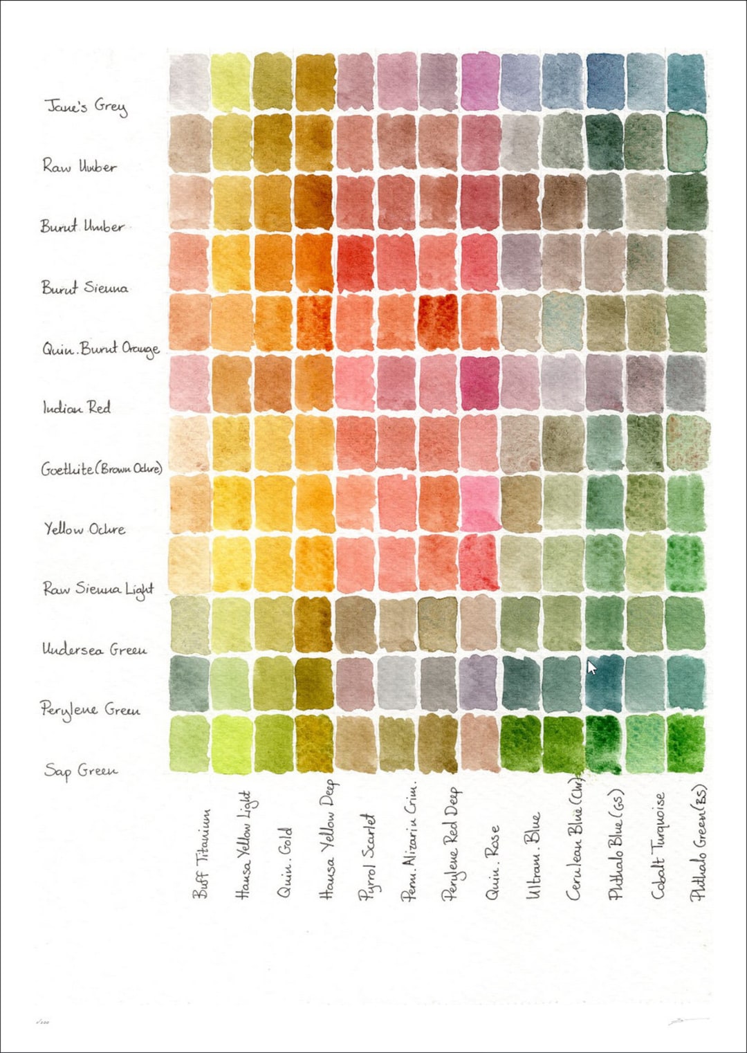 Giclee Fine Art Print - Muted Colours Abstract Watercolour, A5, A4, A3 ...