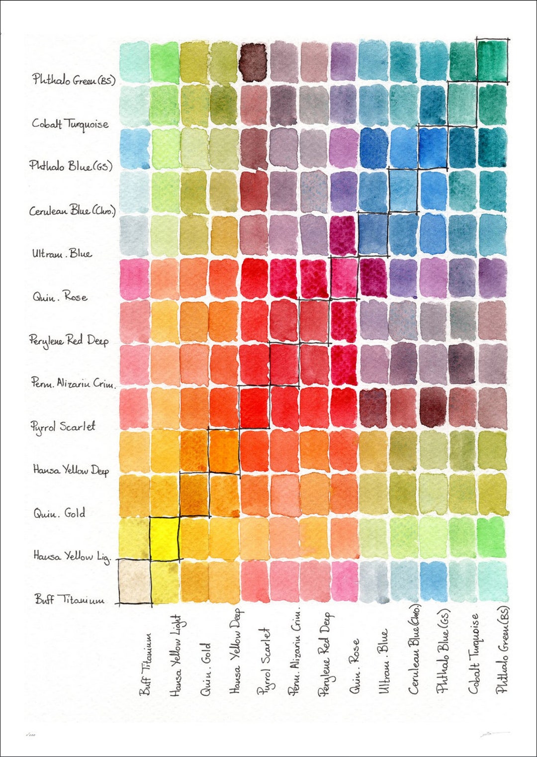 Giclee Fine Art Print - Bright Colour Palette Watercolour, A5, A4, A3 ...