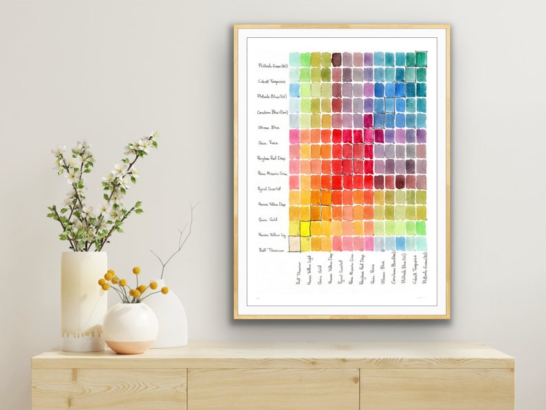 Giclee Fine Art Print Bright Colour Palette Watercolour, A5, A4, A3, A2 - Etsy