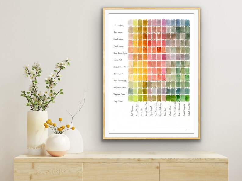 Giclee Fine Art Print - Muted Colours Abstract Watercolour, A5, A4, A3 ...