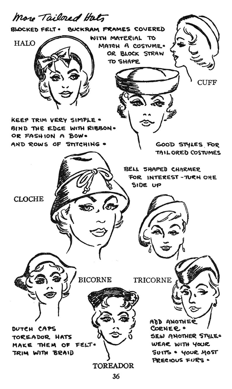 Key to Millinery Design Borrett 1967 Hat Making Book How to | Etsy