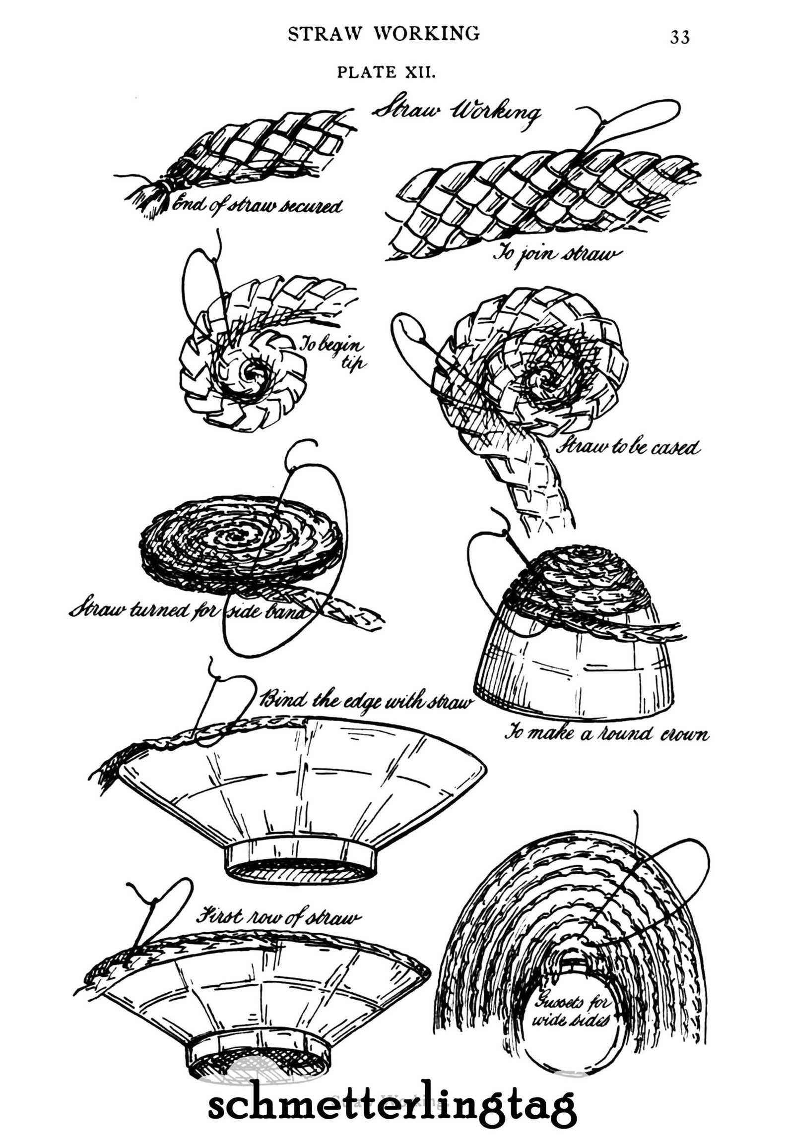 Practical Home Millinery Book 1912 Make Downton Abby Hats | Etsy