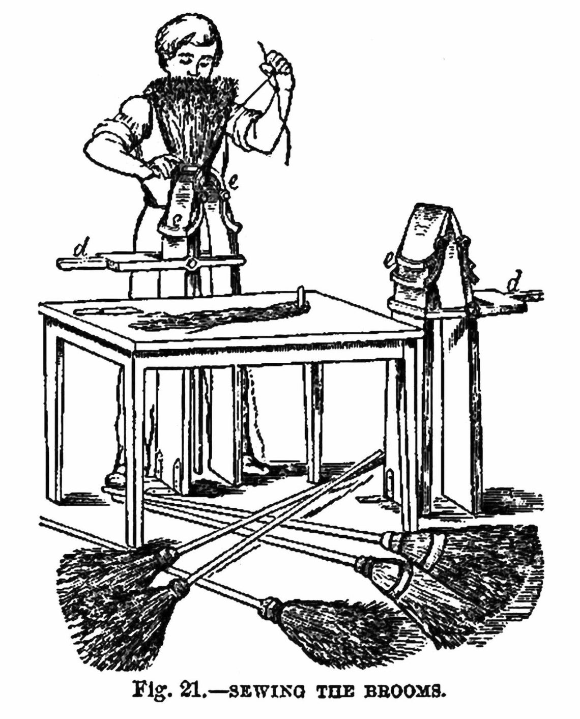 1876 Broom Making Book DIY How to Make Brooms Victorian Survivalist ...