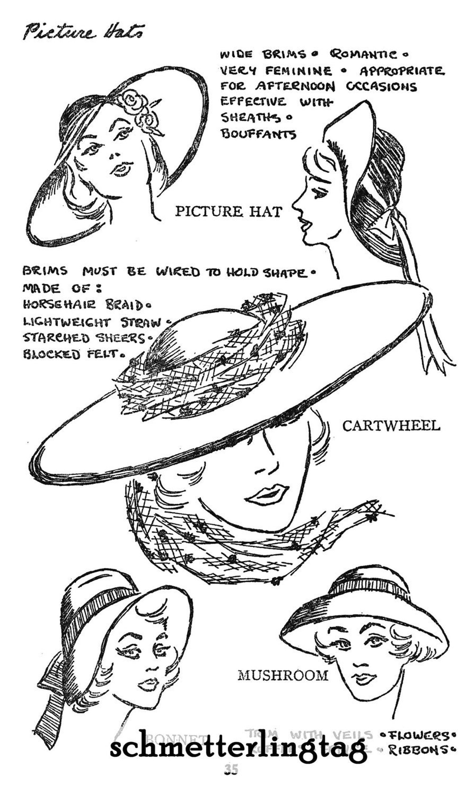 1962 Millinery Design Book: Retro Hat Making Patterns - Etsy