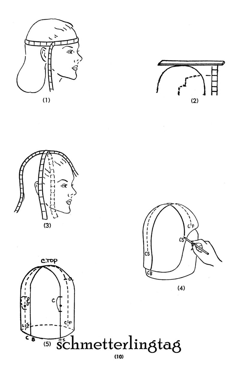 1950 Millinery Lessons Book HAT TACTICS Making Hats Pattern Millinery DIY Guide Postwar Atomic ...