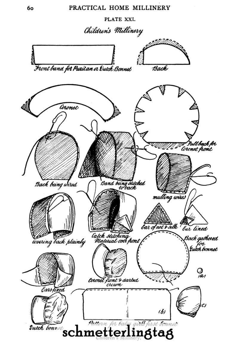 Practical Home Millinery Book 1912 Make Downton Abby Hats | Etsy