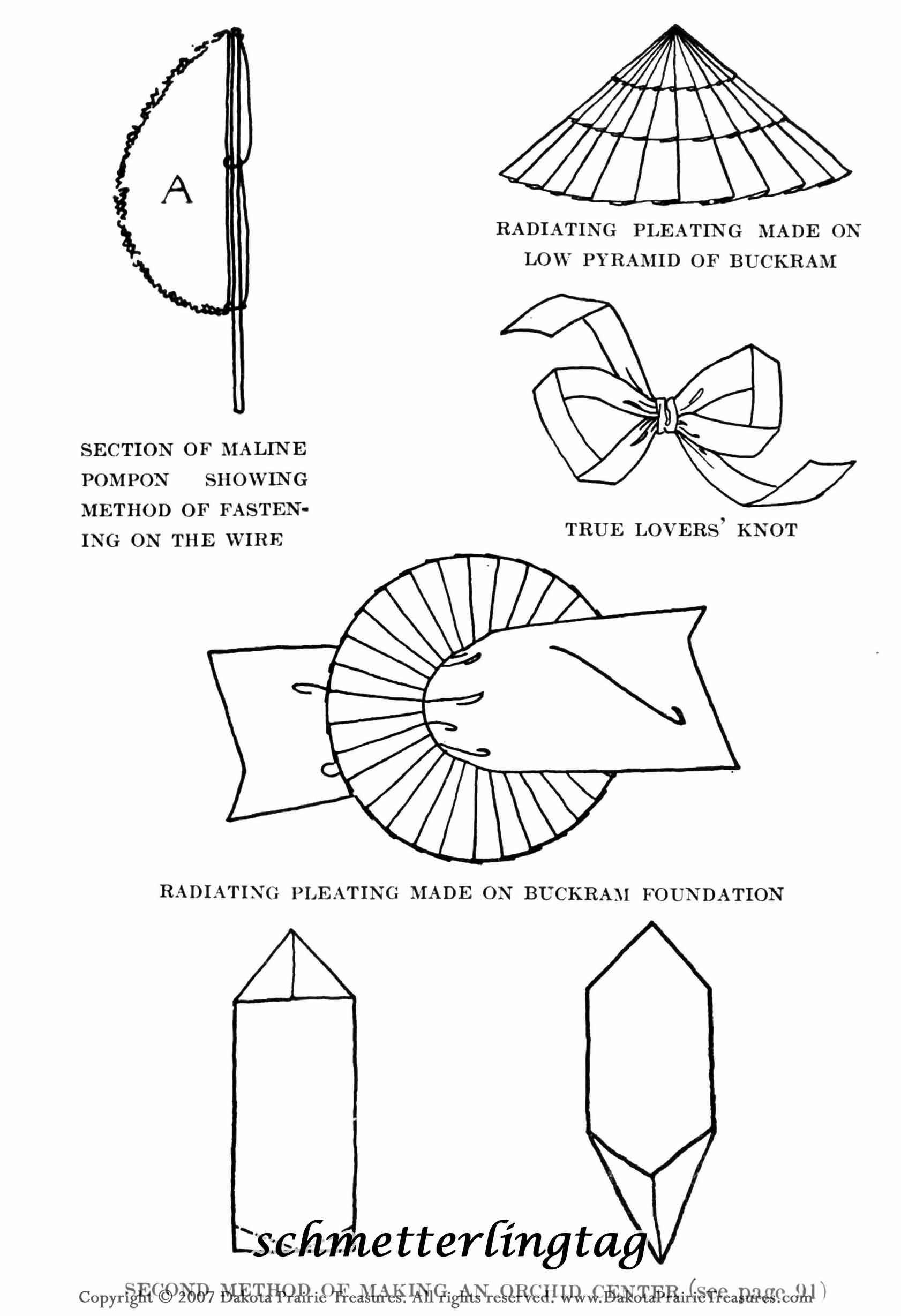 Make Your Own Hats Book MARTIN Milliner Lessons Flapper Prohibition ...