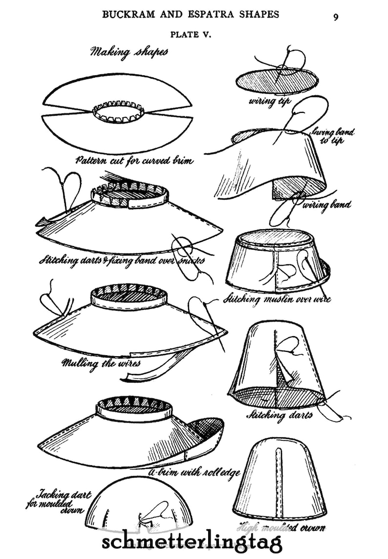 Practical Home Millinery Book 1912 Make Downton Abby Hats Bonnets ...