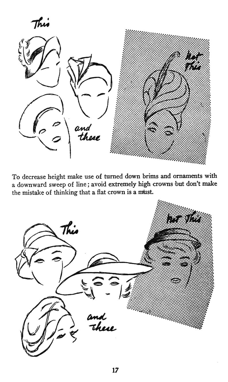 Key to Millinery Design Borrett 1967 Hat Making Book How to | Etsy