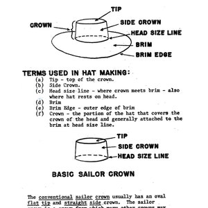1953 Millinery Book Hat Making Make RETRO Hats Draft Patterns Milliner ...