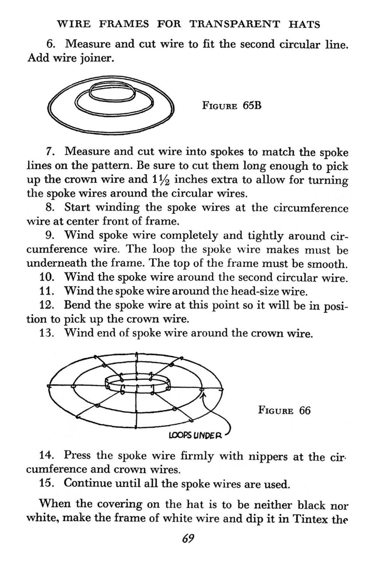 1951 Millinery Course Book: Complete DIY Hat Making Lessons - Etsy