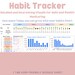 Habit Tracker Daily Weekly Goal Planner Digital Dashboard Simple Tasks ...