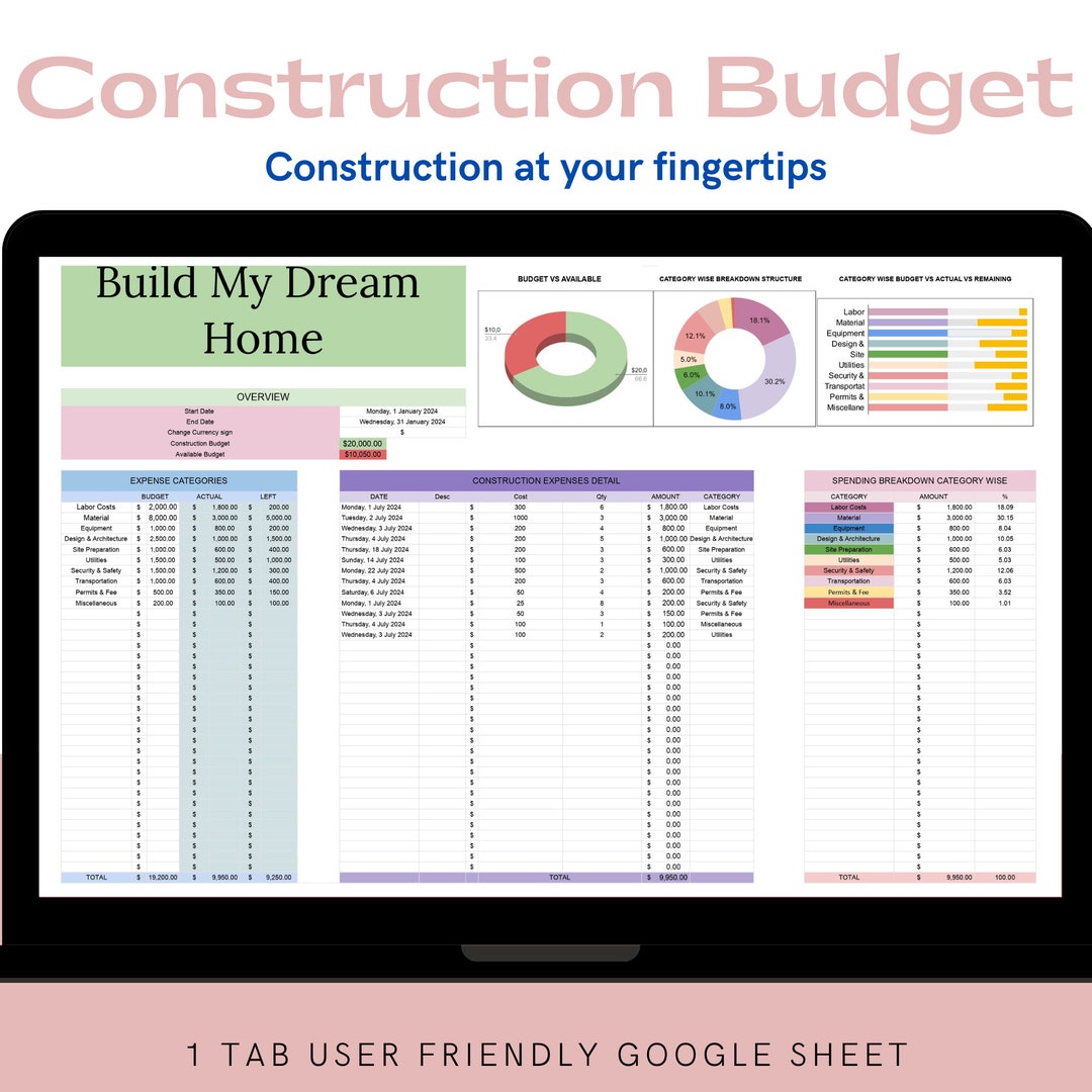 Construction Budget Spreadsheet | Construction Expense Tracker Easy ...