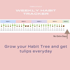 Google Sheets Habit Tracker | Daily, Weekly Goals (digital Download) - Etsy