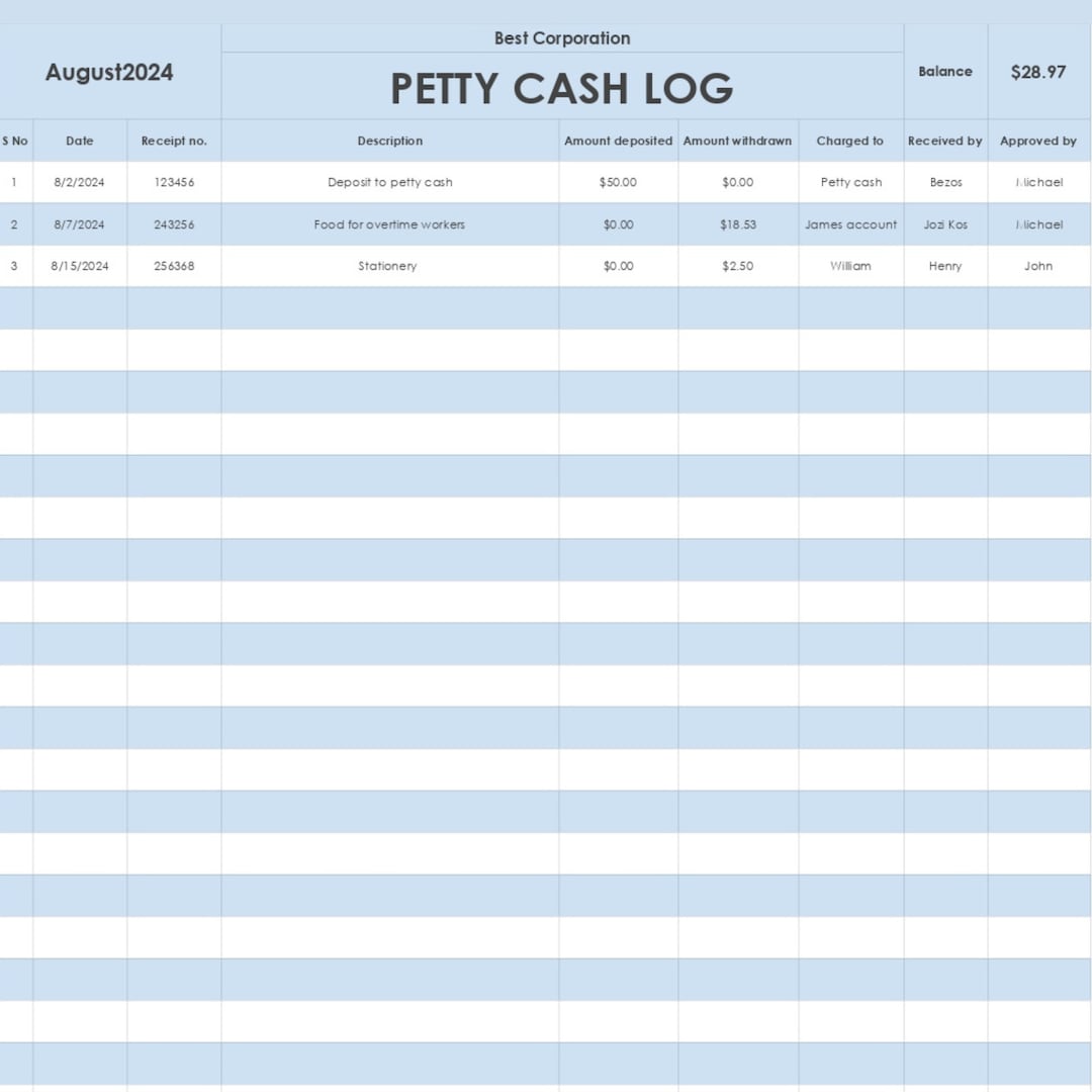 Petty Cash Log | Petty Expenses Tracker Small Cash Management Daily ...