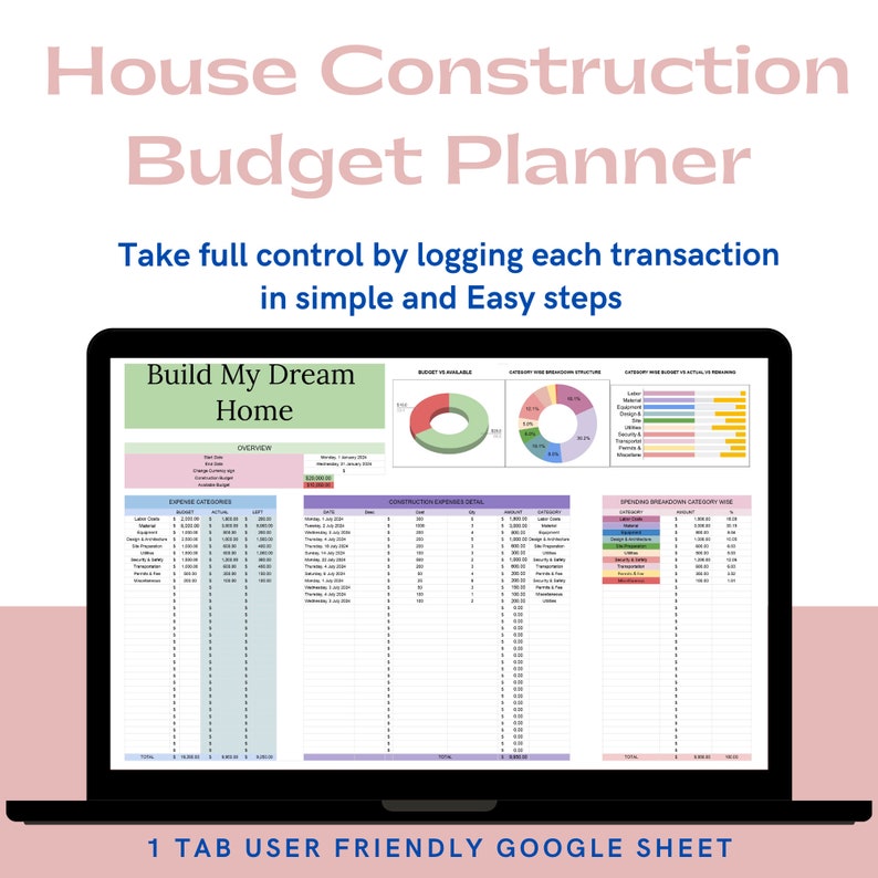 Construction Budget Template | Google Sheets Expense Tracker (digital ...